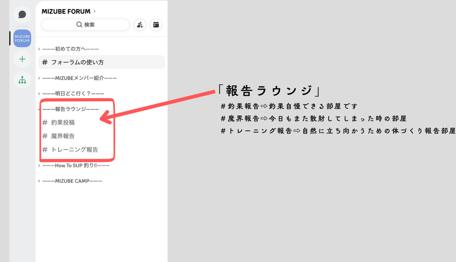 MIZUBE FORUMへの行き方